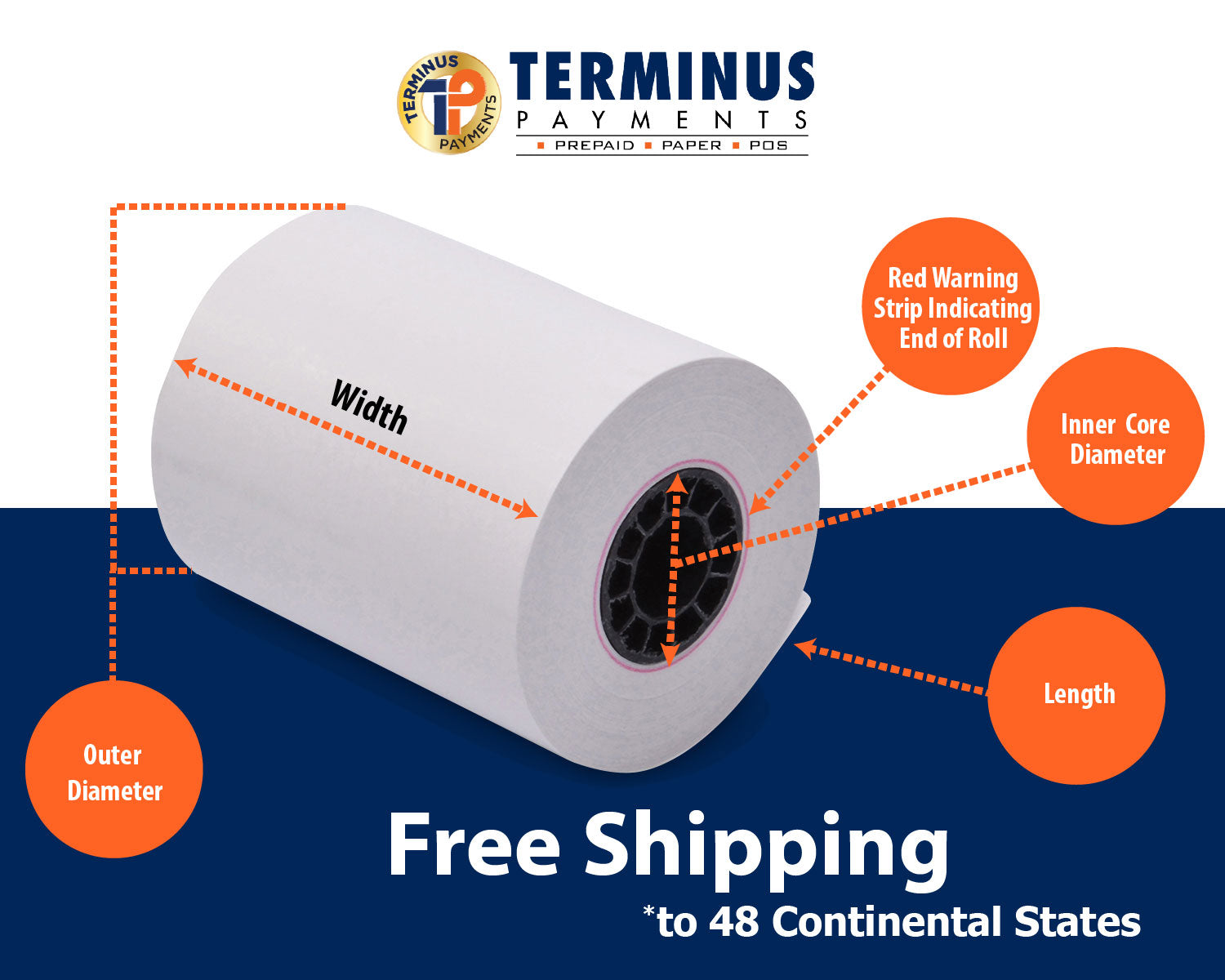 1/8" X 870' Heavyweight Thermal ATM Paper ; ATM Paper ; POS Merchandise ...